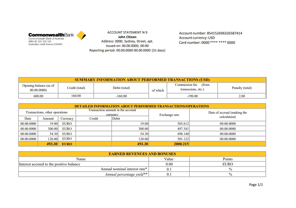 Russia Bank Statement Templates - BankStatements.net